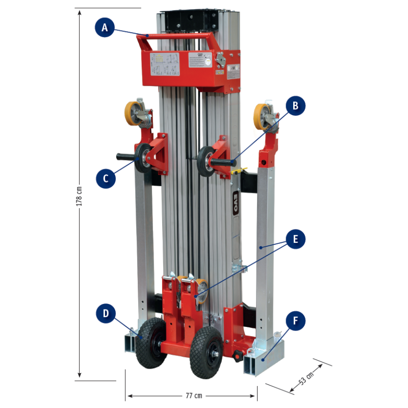 Find Plus Compact heavy goods vehicle and bus glazing removal and ...